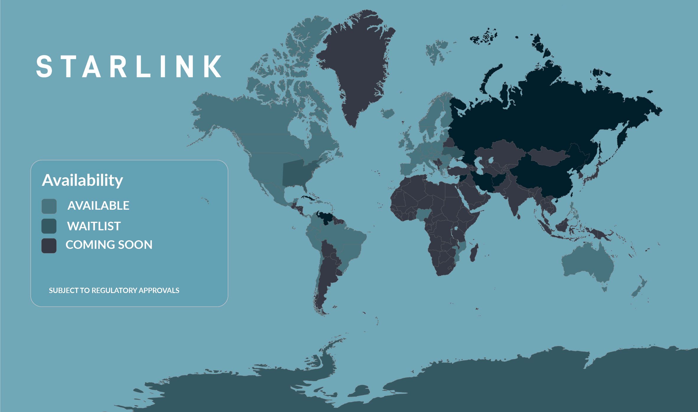 Starlink Internet Reseller | Speedcast