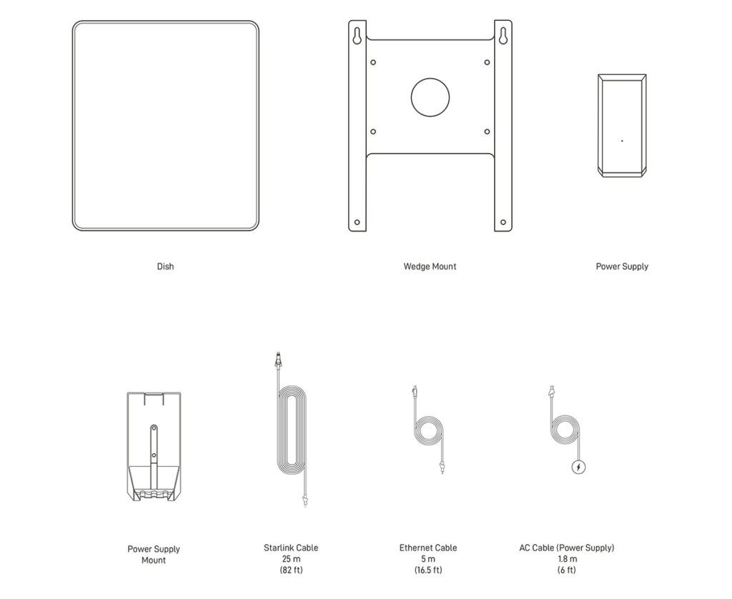 Starlink’s Flat High Performance Kit: Now with Flexible Router Options ...